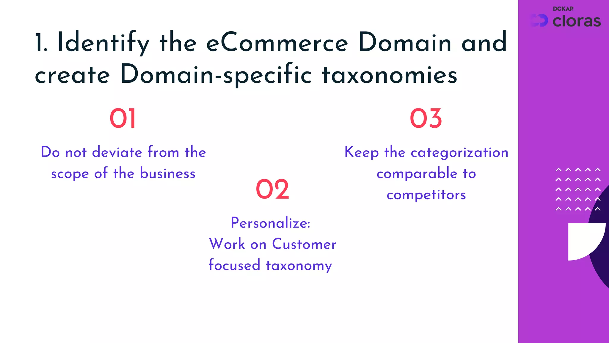 eCommerce Taxonomy Best Practices and Techniques