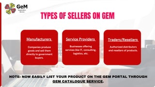 GEM REGISTARTION A STEP BY STEP GUIDE FOR BUSINESS | PPT