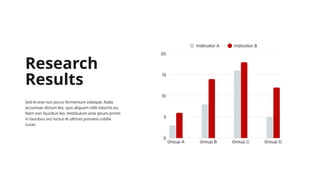 Comprehensive Thesis Defense on Research Objectives and Study ...