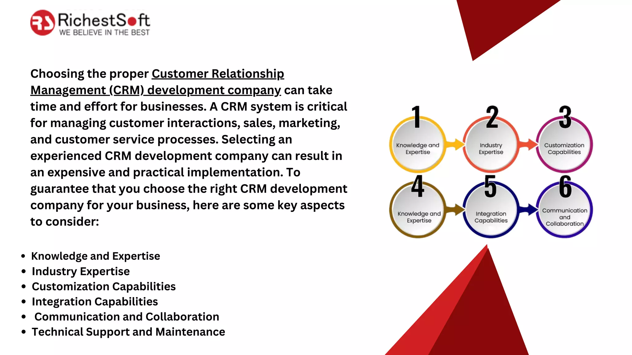 CRM development | PPT