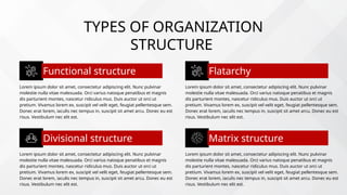 Red And White Modern Business Organization Structure In Business ...
