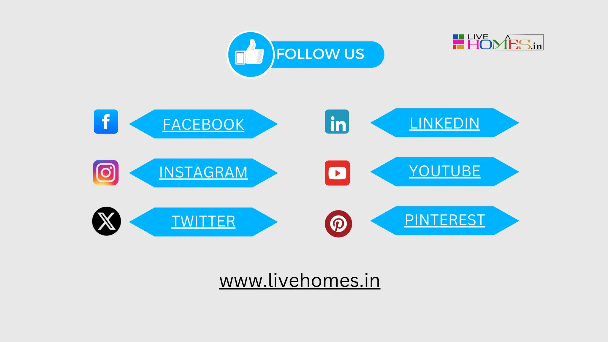 Understanding about carpet area, build up area and super buildup area | PDF