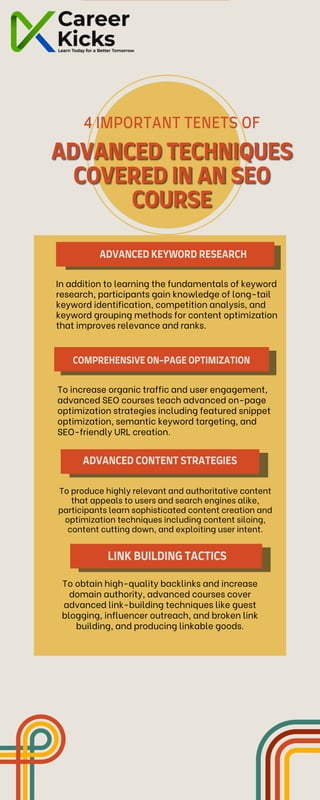 What are the Advanced Techniques Covered in an SEO Course? | PDF