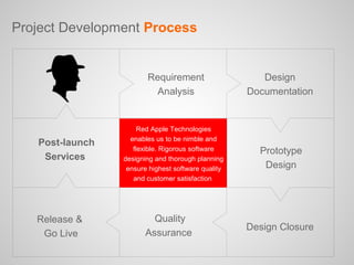Redapple company profile | PPT