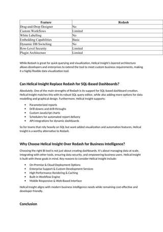 Redash Alternative for Data Visualization.docx
