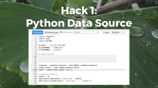 Redash pythonで業務分析 | PPT