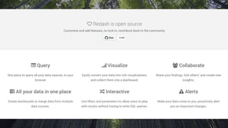 Redash pythonで業務分析 | PPT