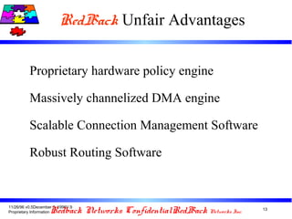 Redback Networks | PPT