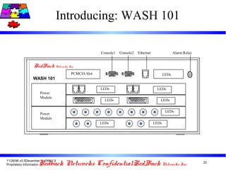 Redback Networks | PPT