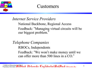 Redback Networks | PPT