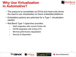 Red Bend Software: Separation Using Type-1 Virtualization in Vehicles ...