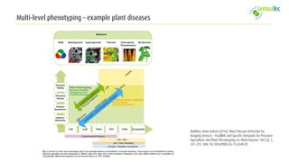 Sensor-based phenotyping technology facilitates science and breeding | PDF