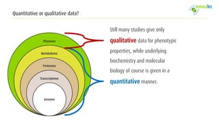 Sensor-based phenotyping technology facilitates science and breeding | PDF