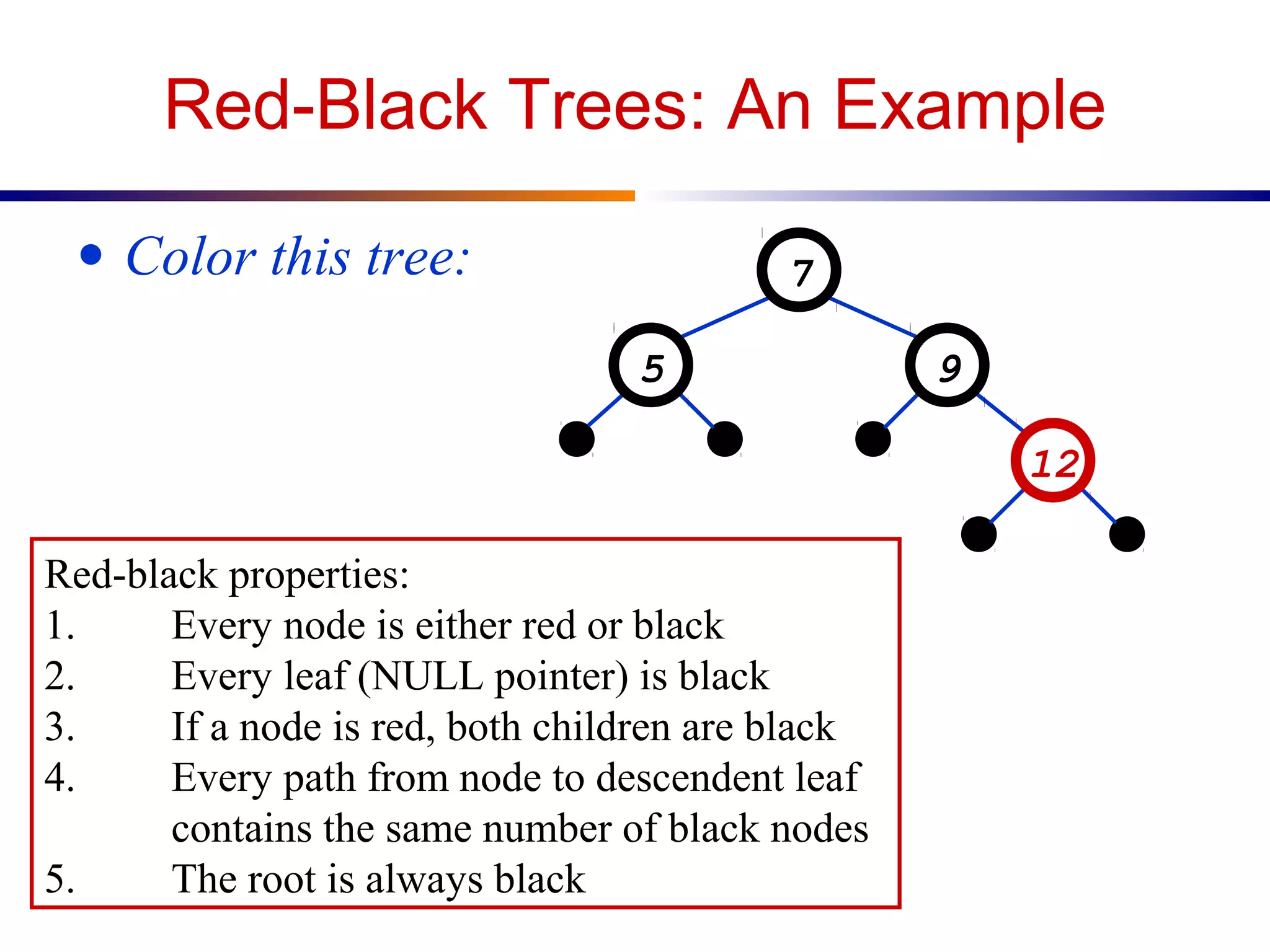 Red black tree | PPT