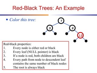 Red black tree | PPT