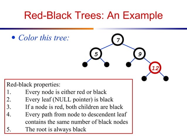 Red black tree | PPT | Programming Languages | Computing