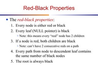 Red black tree | PPT