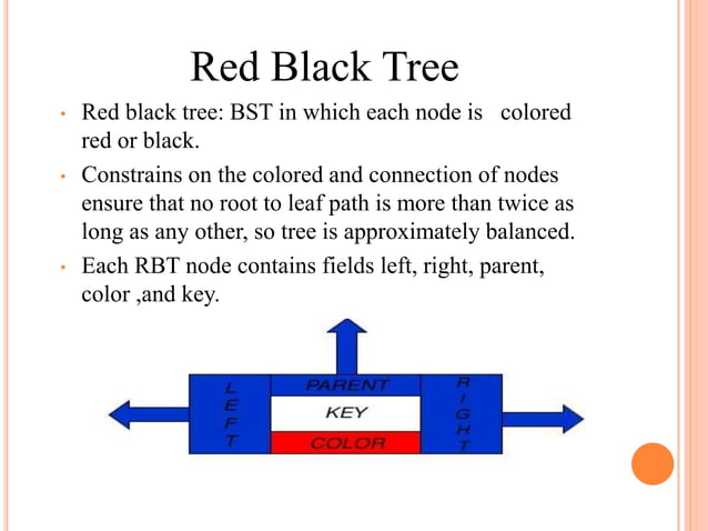 Red black tree | PPT