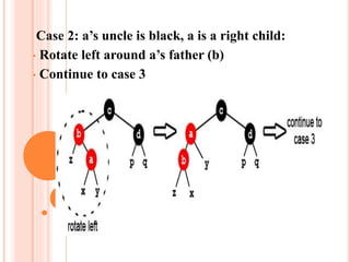 Red black tree | PPTX