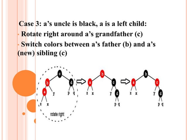 Red black tree | PPT