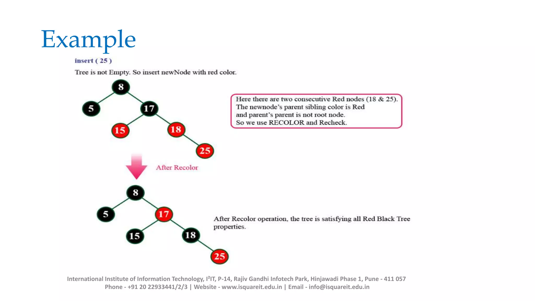 Red Black Tree (and Examples) | PPTX