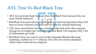 Red Black Tree (and Examples) | PPTX