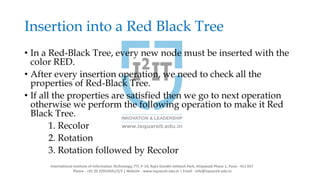 Red Black Tree (and Examples) | PPTX