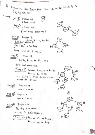 Red black tree in data structure and insertion operation | PDF
