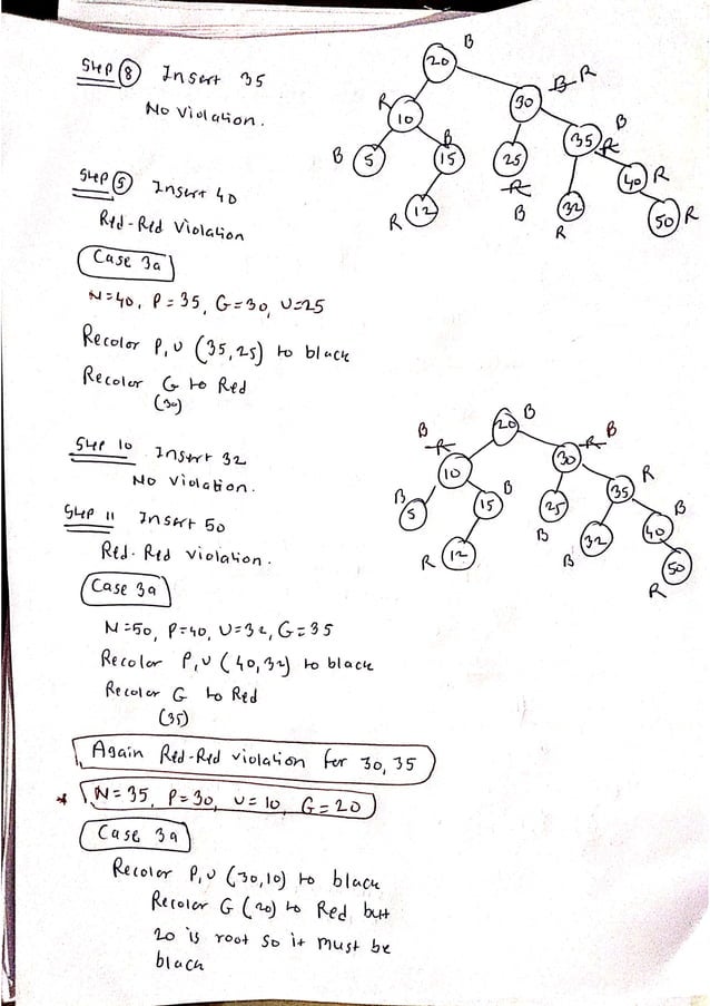 Red black tree in data structure and insertion operation | PDF