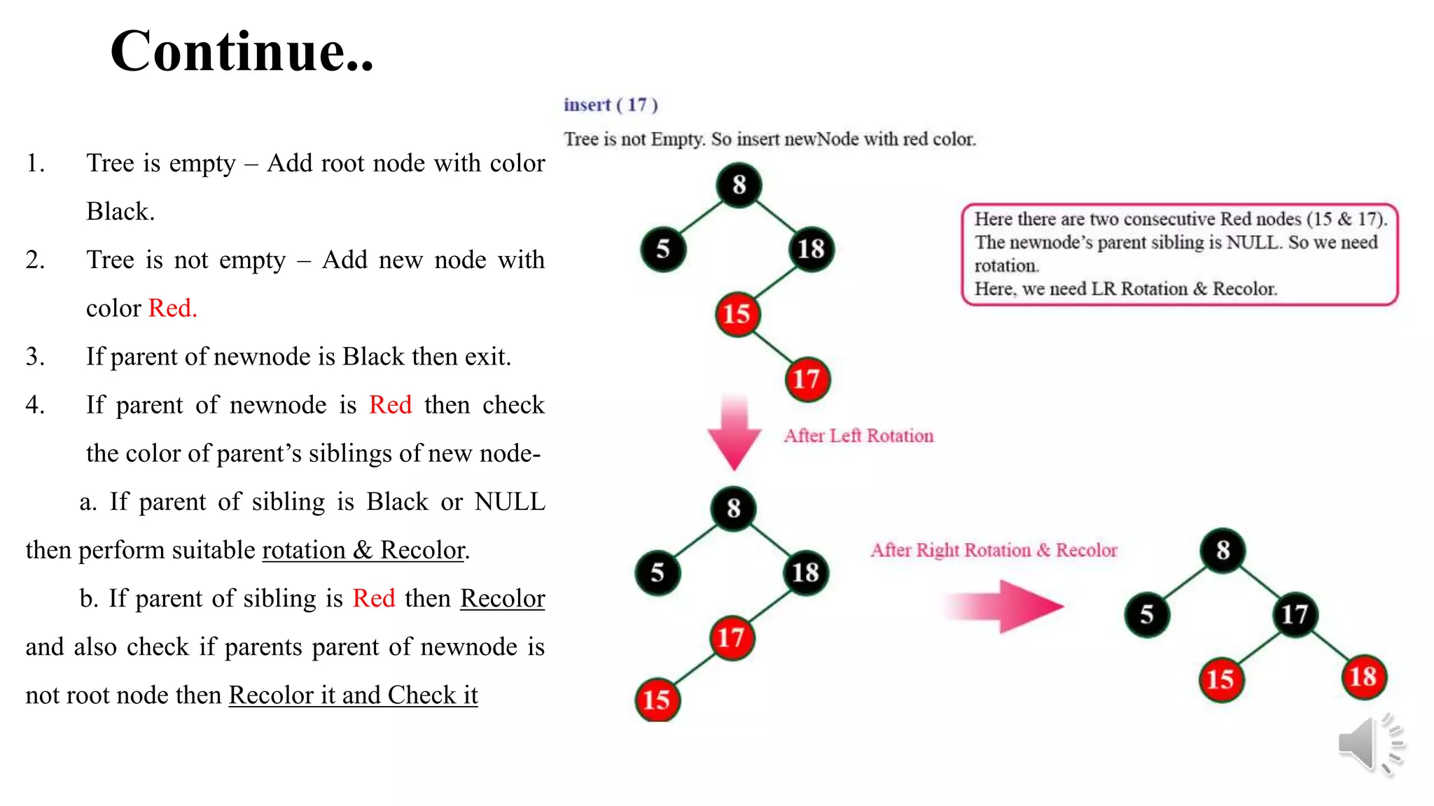 Red black tree in data structure | PPTX