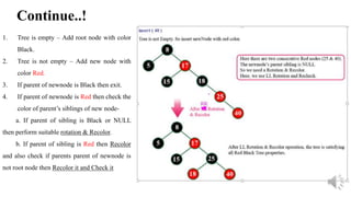 Red black tree in data structure | PPTX