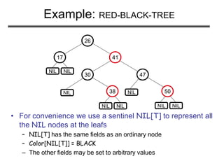 Red black trees | PDF