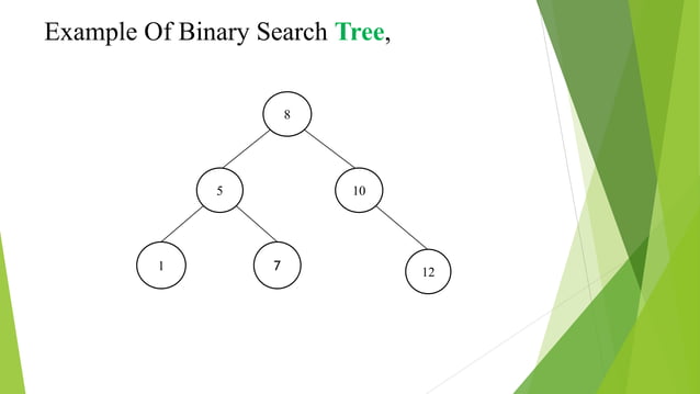 Red black trees and their properties | PPT