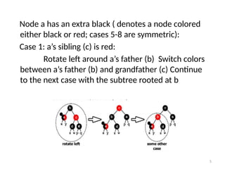 Red Black Trees delete BST application .ppt.pptx