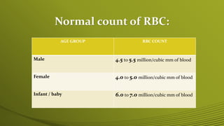Red Blood Cell | PPT