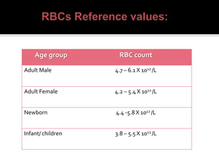 Red blood cell count | PPT