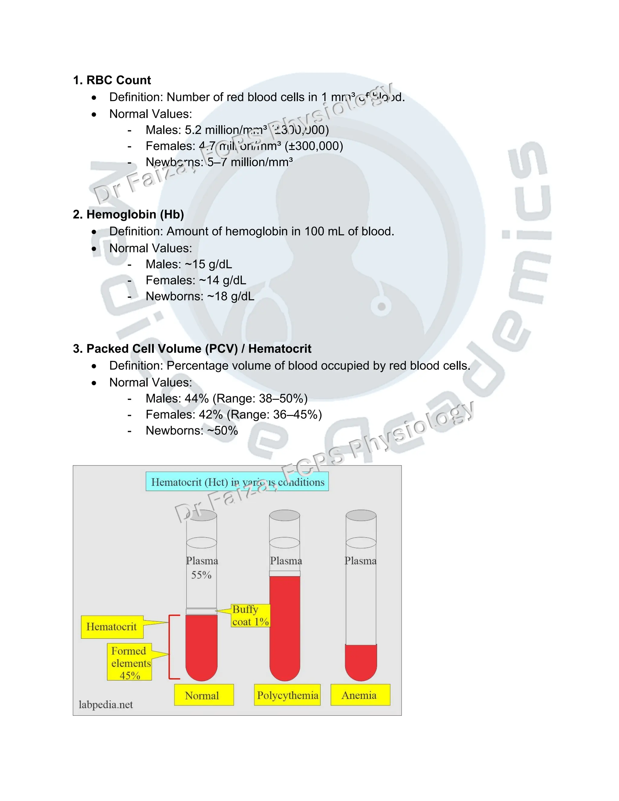 Red Blood Cell indices and clinical implication | PDF
