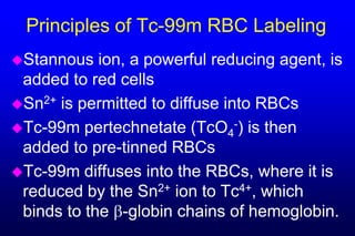 Red blood celllabeling (1) | PPTX