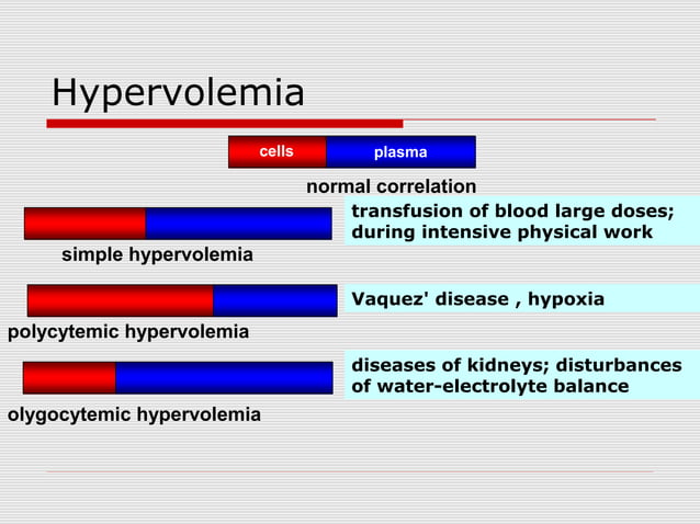 Red Blood cell pathology | PPT | Blood Disorders | Diseases and Conditions