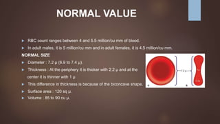 RED BLOOD CELLS.pptx