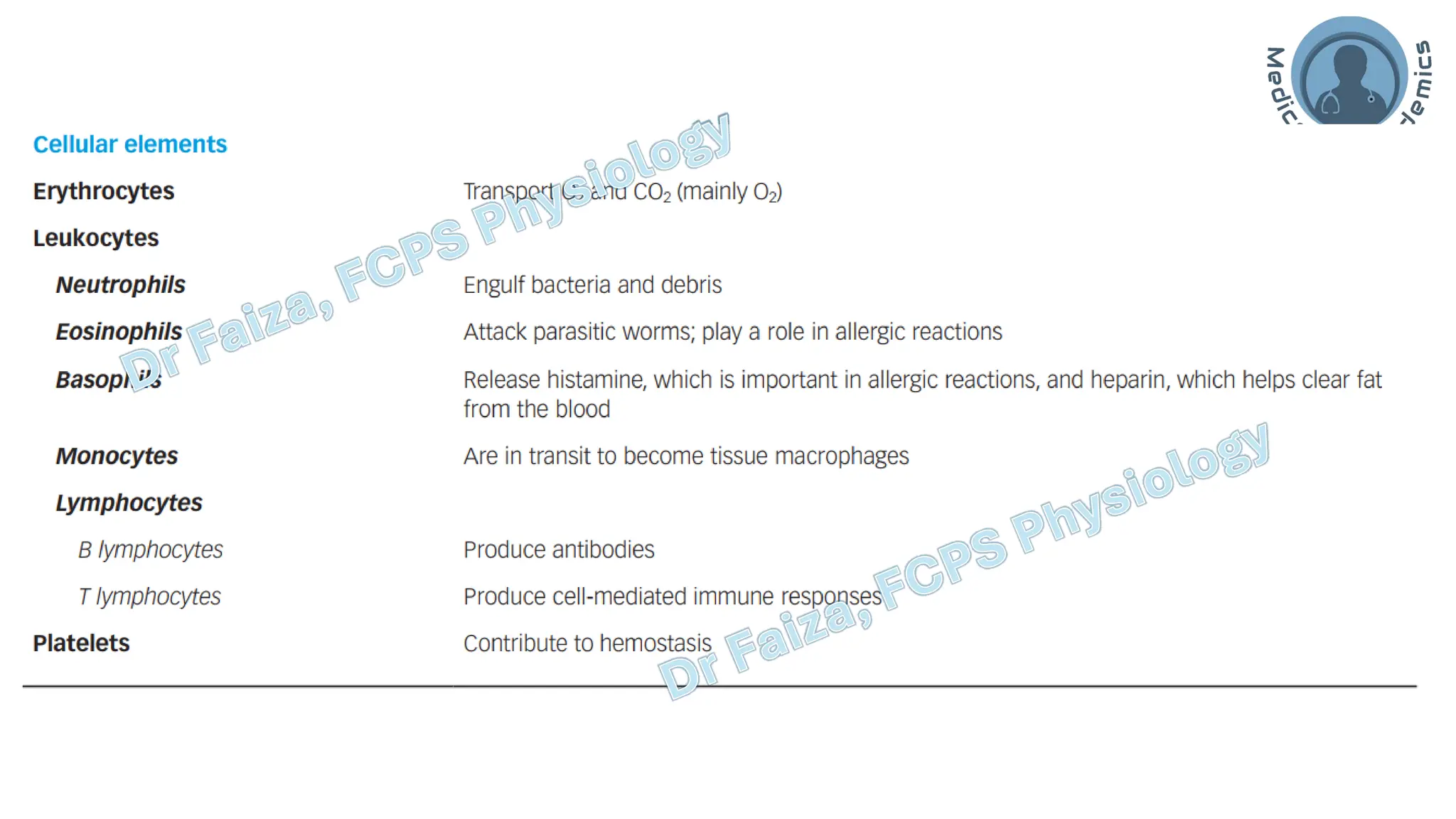 Red Blood Cells_anemia & polycythemia.pdf