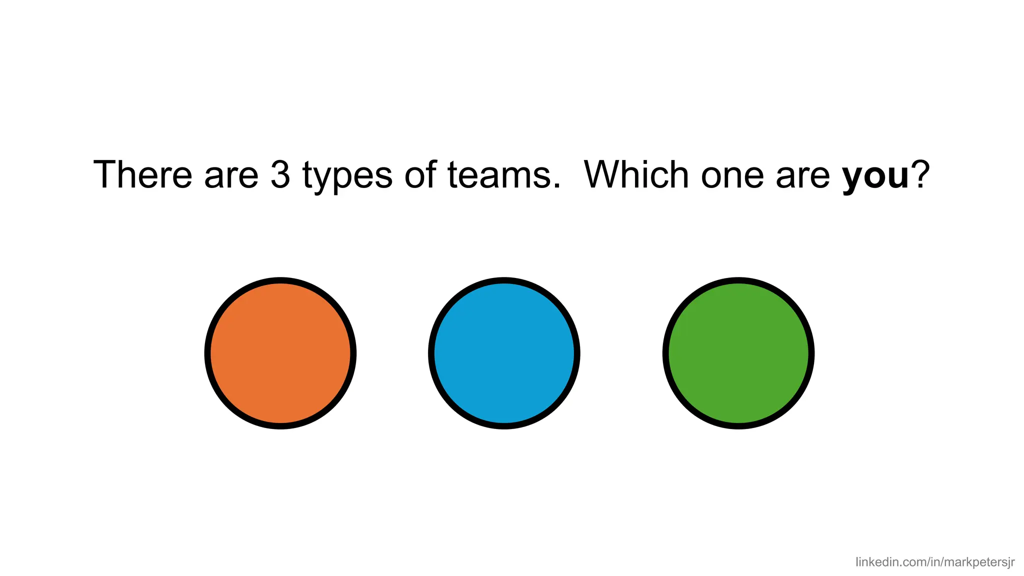 There are 3 types of teams, which one are you? | PPTX