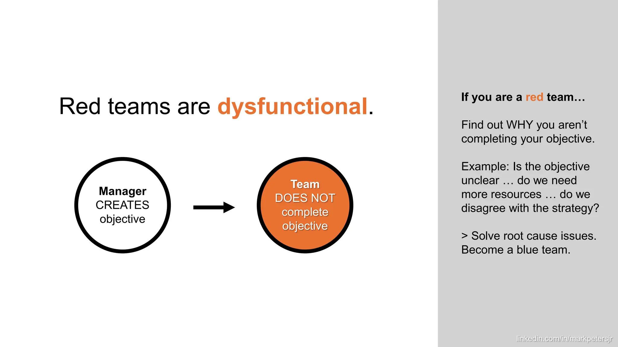There are 3 types of teams, which one are you? | PPTX