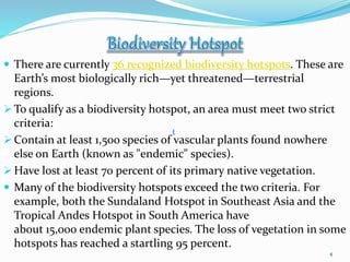 Red Data Book | PPTX