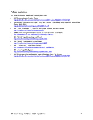 Redbook entry libraries / ibm | PDF
