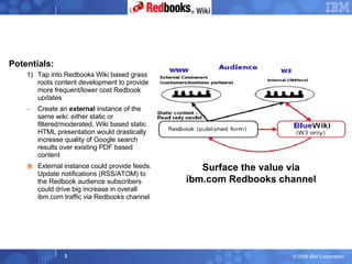 Redbooks Wiki | PPT | Technology & Computing