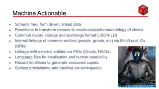 ReDBox and rdmps bof | PPTX