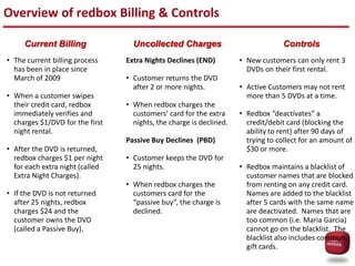 Redbox Nsf Fraud Analysis (May 15 09) | PPTX