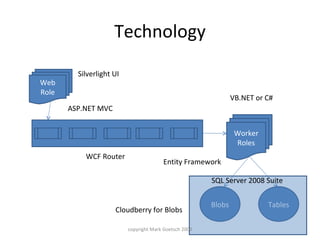 Presentation for a Media Company | PPT