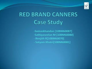 Red brand canners | PPTX